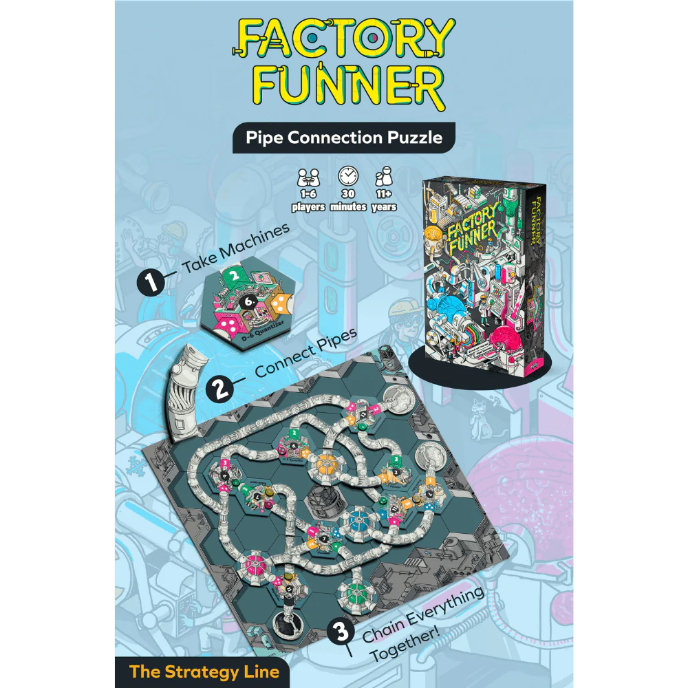 Factory Funner – Travelling Man UK